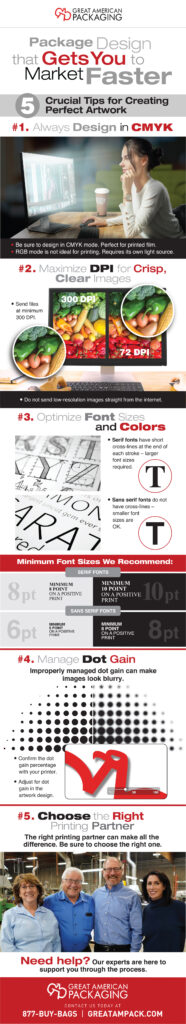 Get Noticed With Great Package Design: Quick Reference Guide | Great ...