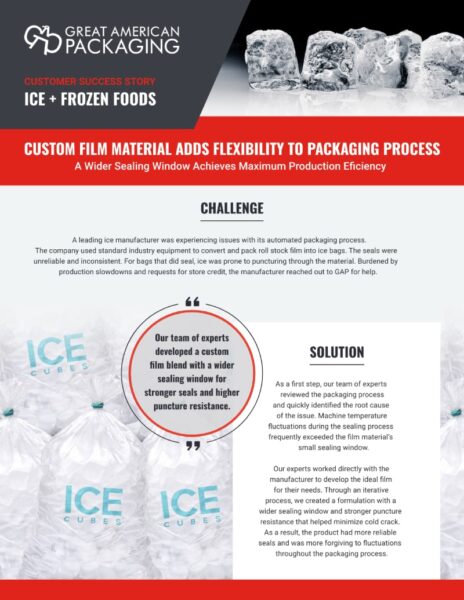 Custom Film Material Adds Flexibility To Packaging Process | Great ...