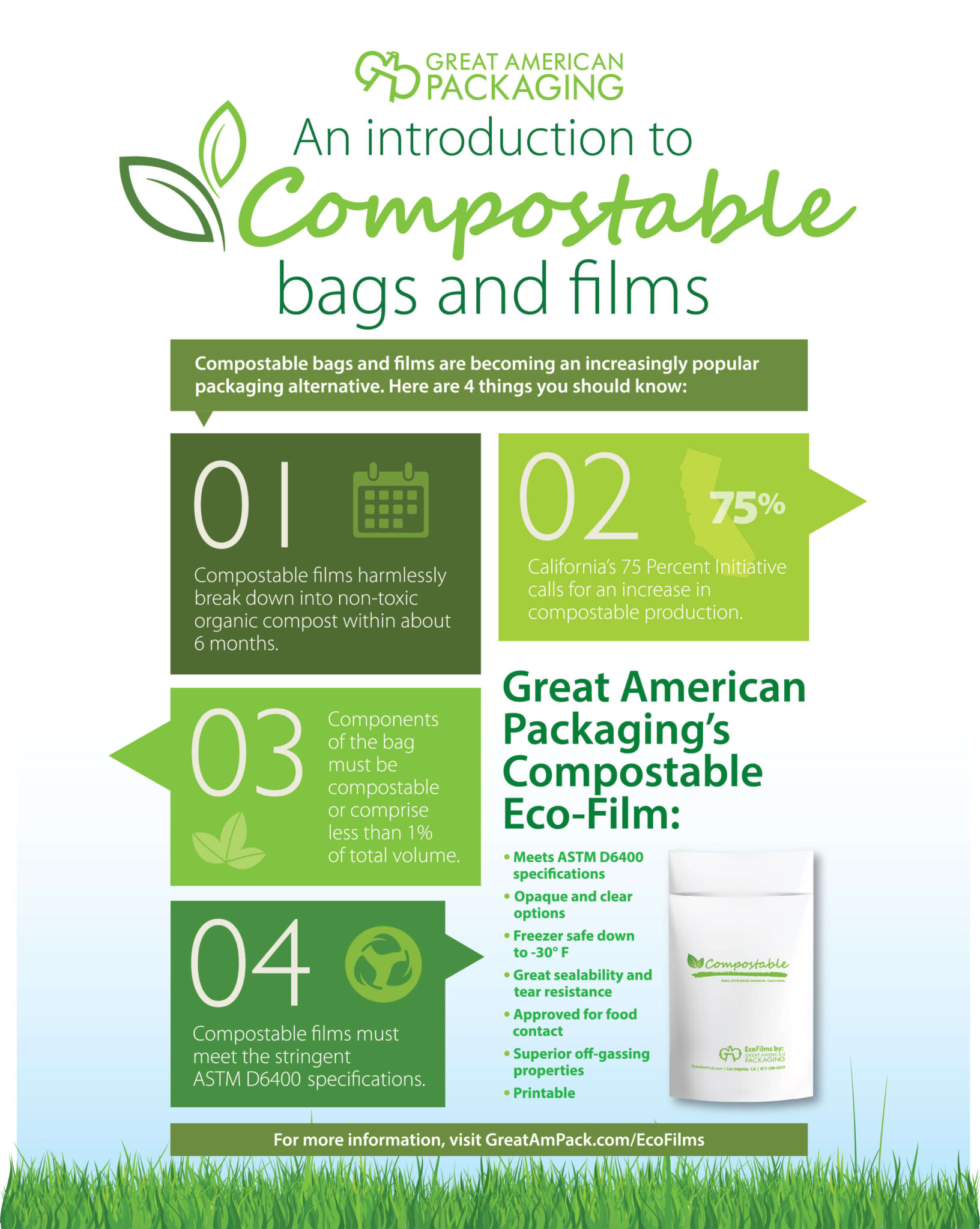 Striving for a Cleaner Earth: A Quick Guide to Compostable Films ...